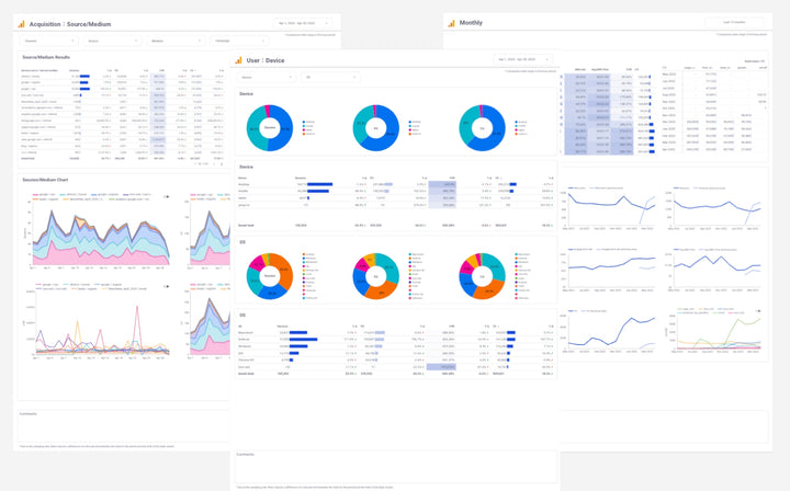 [Looker Studio] Ultimate Guide to Using Bar chart and column chart ...