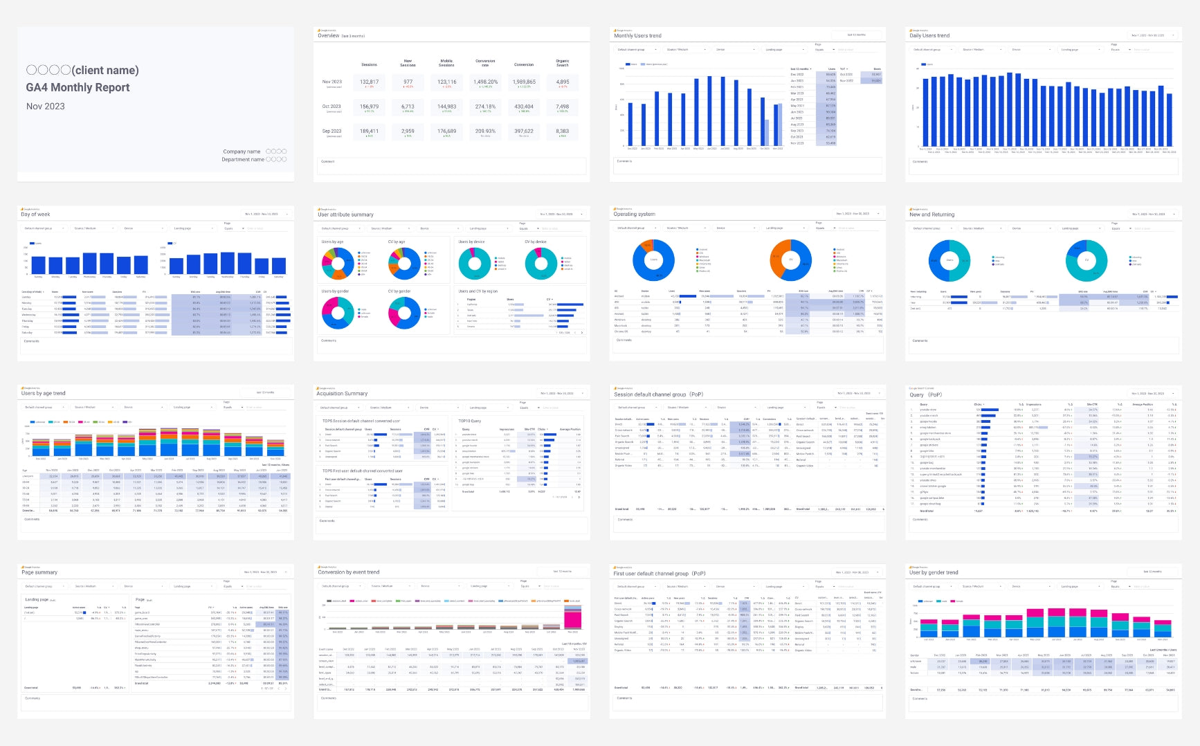 [Looker Studio] Ultimate Guide to Using Bar chart and column chart ...