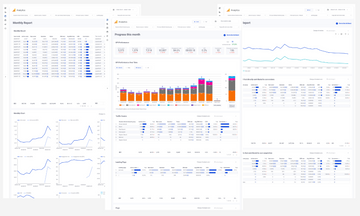 [Looker Studio] Ultimate Guide to Using Scorecard – 88studio